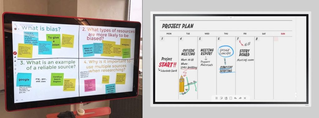 Checklist: Conference Room Technology | Structured Cabling in ...